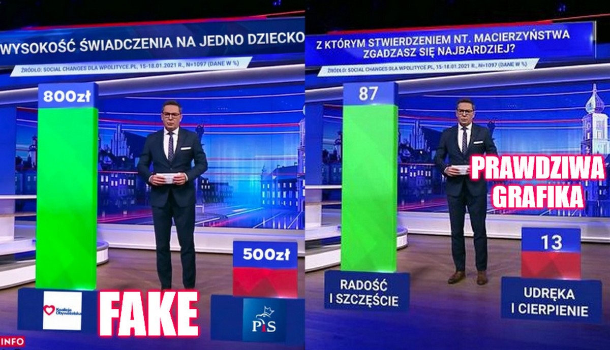 Mem o TVP siadł tak mocno, że musiał zostać "odkłamany" przez "Demagoga ...