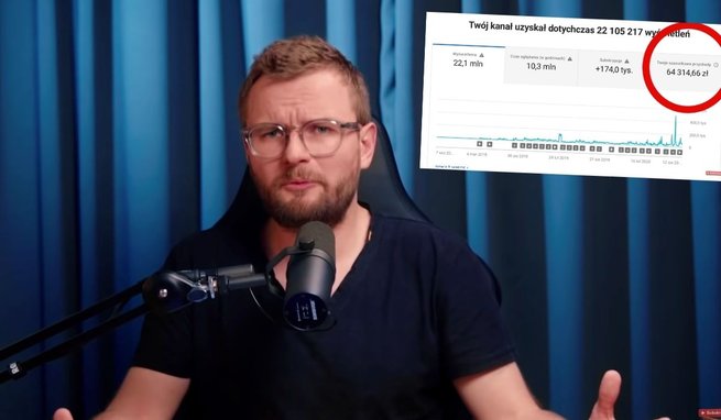 Paciorek: przez dwa lata robienia popularnego kanału na YT zarobiłem 64 ...